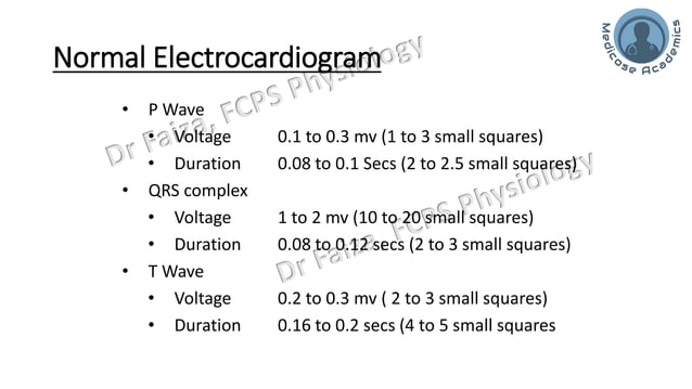 Electrocardiogram (ECG) physiological basis .pdf