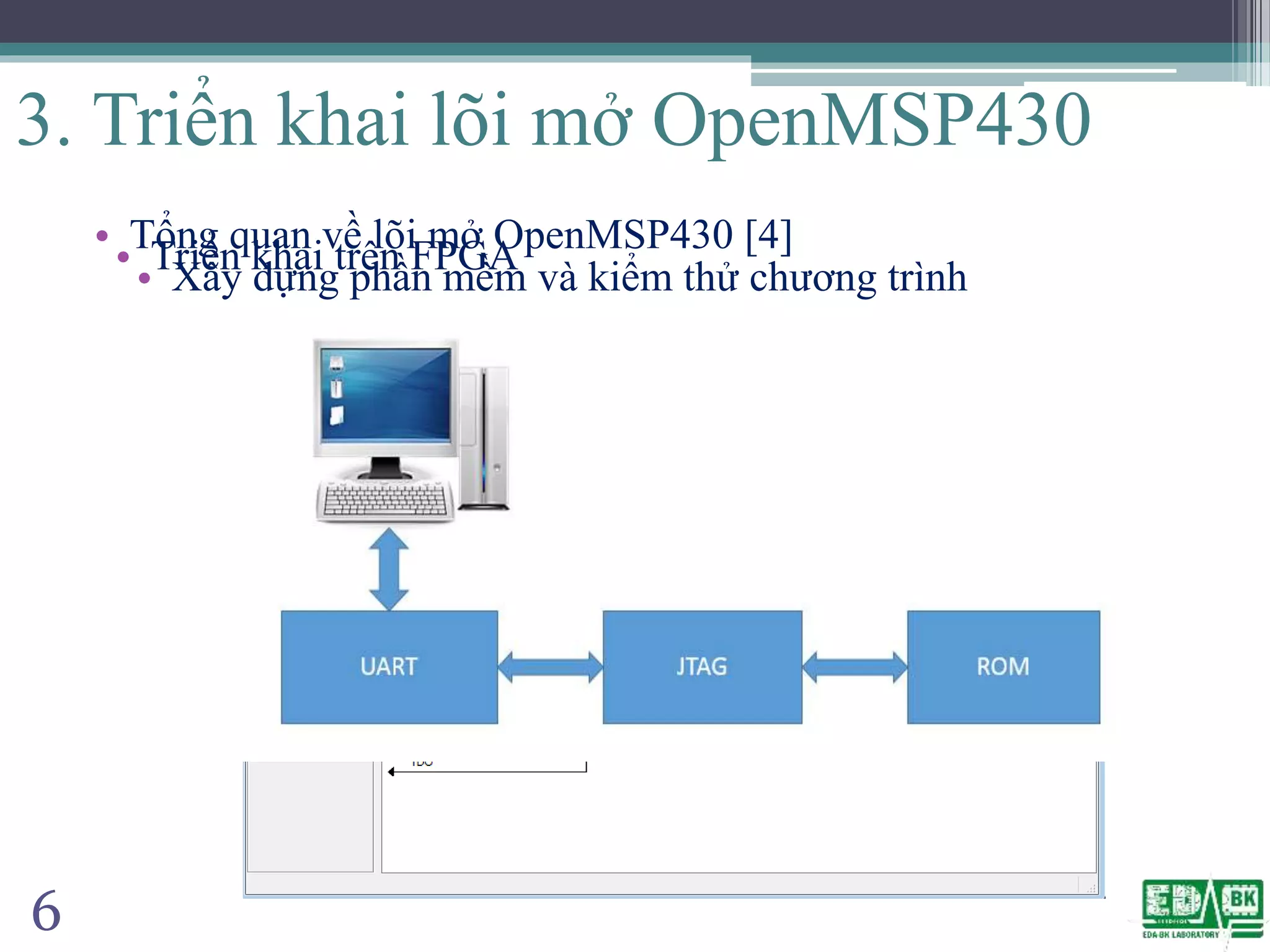 ECG Detector deployed based on OPENMSP430 open-core | PPT