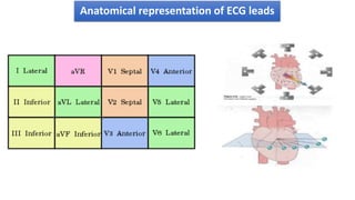 Ecg made easy | PPTX