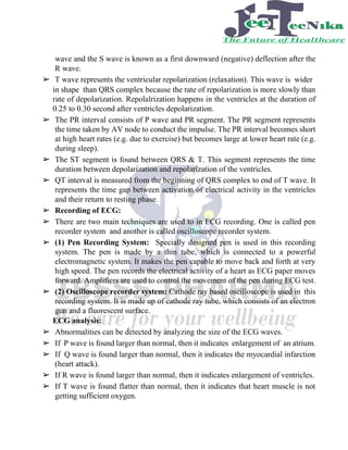 ECG - Electrocardiogram | PDF