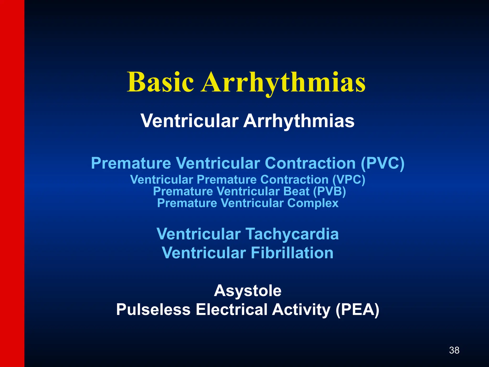 ECG-Slide-Set.pptx the basics of ECG reading | PPT