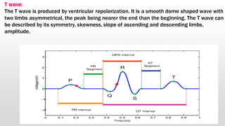 Basics of electrocardiogram | PPT