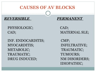 ECG - AV Block | PPT