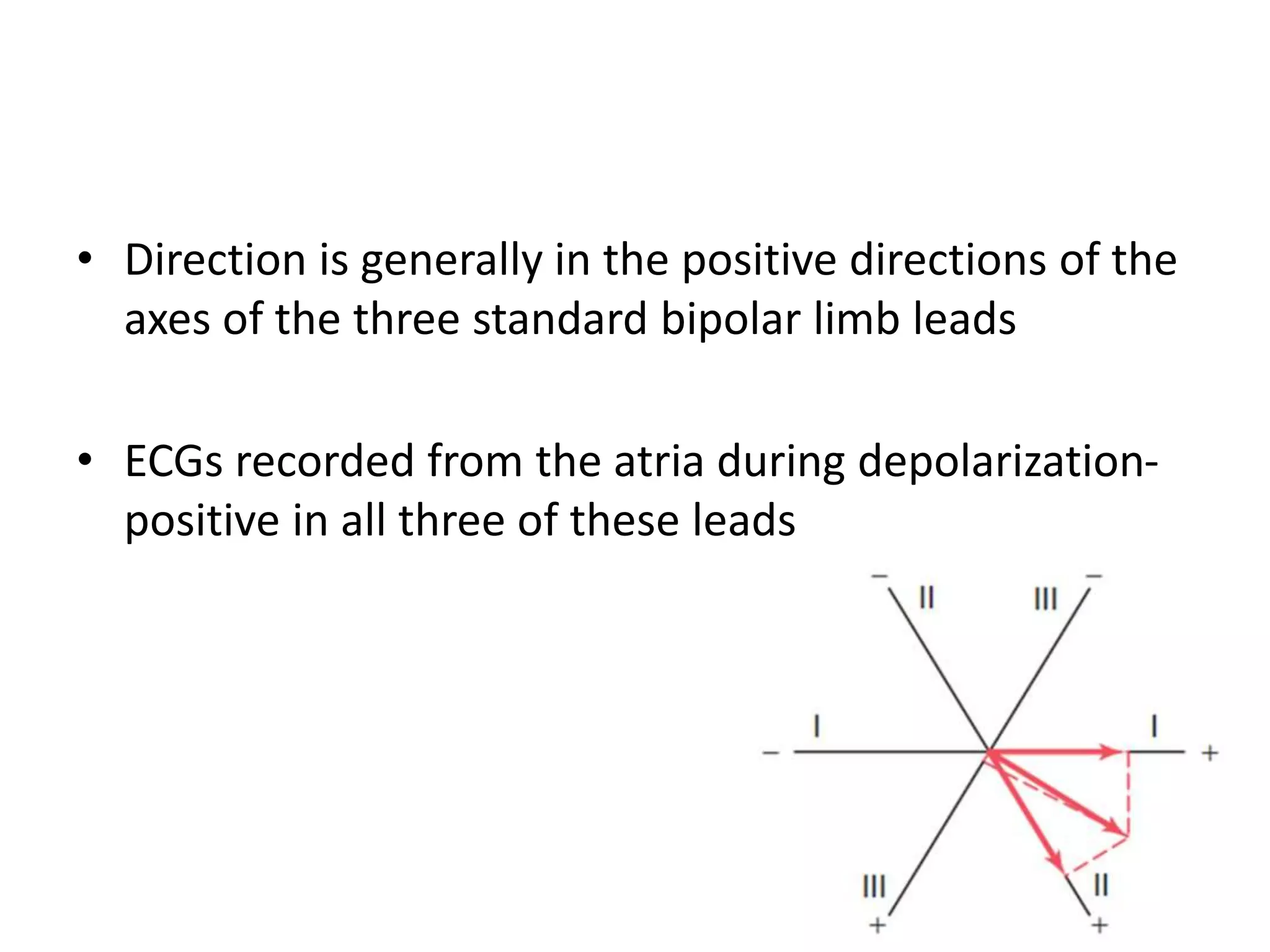 Ecg- Vector Analysis | PPTX
