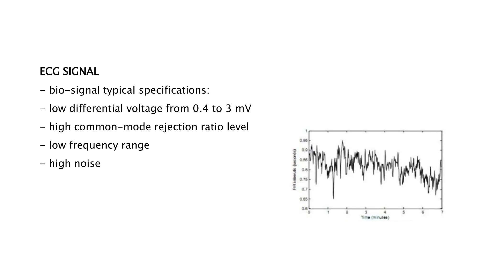 ECG (1).pptx