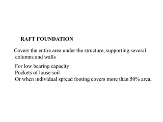 Basement construction | PPT