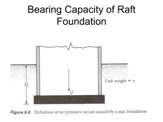Basement construction | PPT