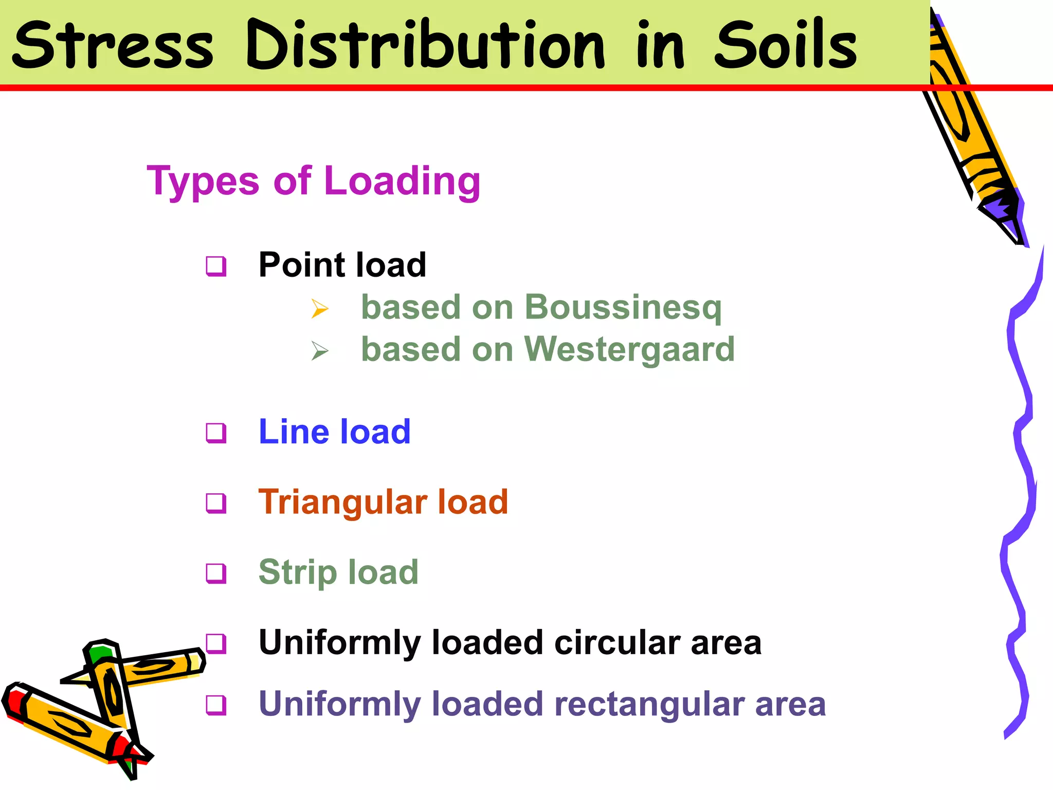 stress distribution in soils | PDF
