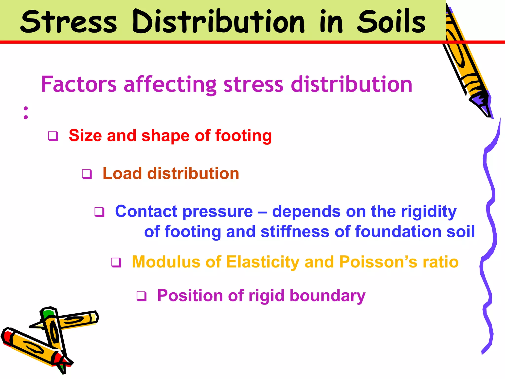 stress distribution in soils | PDF