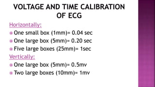 ECG | PPT