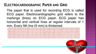ECG | PPT