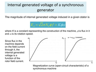 synchronous generators | PDF