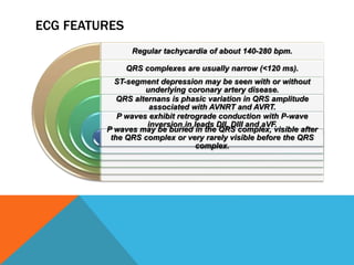 ECG A: AVNRT, AVRT | PPSX