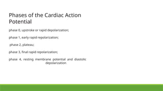ECG principles Acute coronary syndrome.pptx