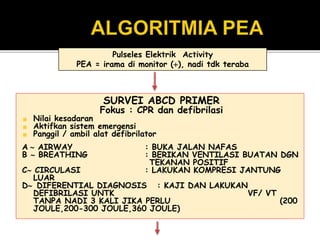 Ecg agustini icu sh | PPTX