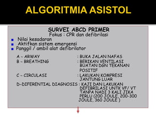 Ecg agustini icu sh | PPTX