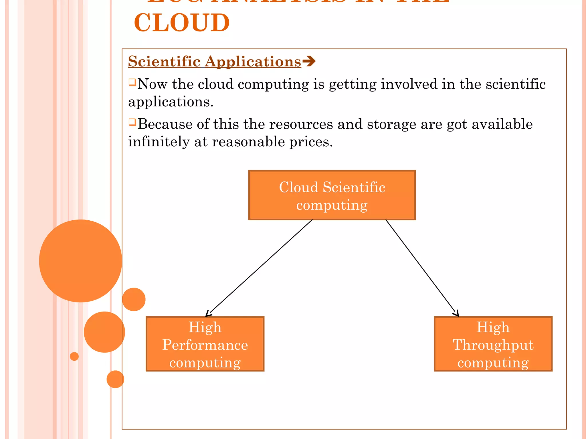 Ecg analysis in the cloud | PPT