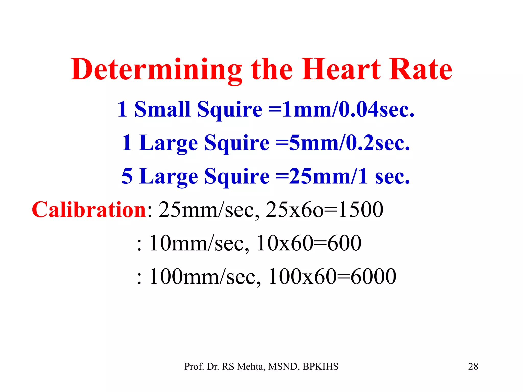 Ecg & arrhythmias | PPSX