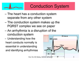 Ecg & arrhythmias | PPSX