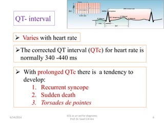 Ecg as an aid for diagnoses | PPTX