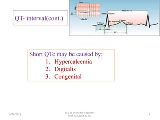 Ecg as an aid for diagnoses | PPTX