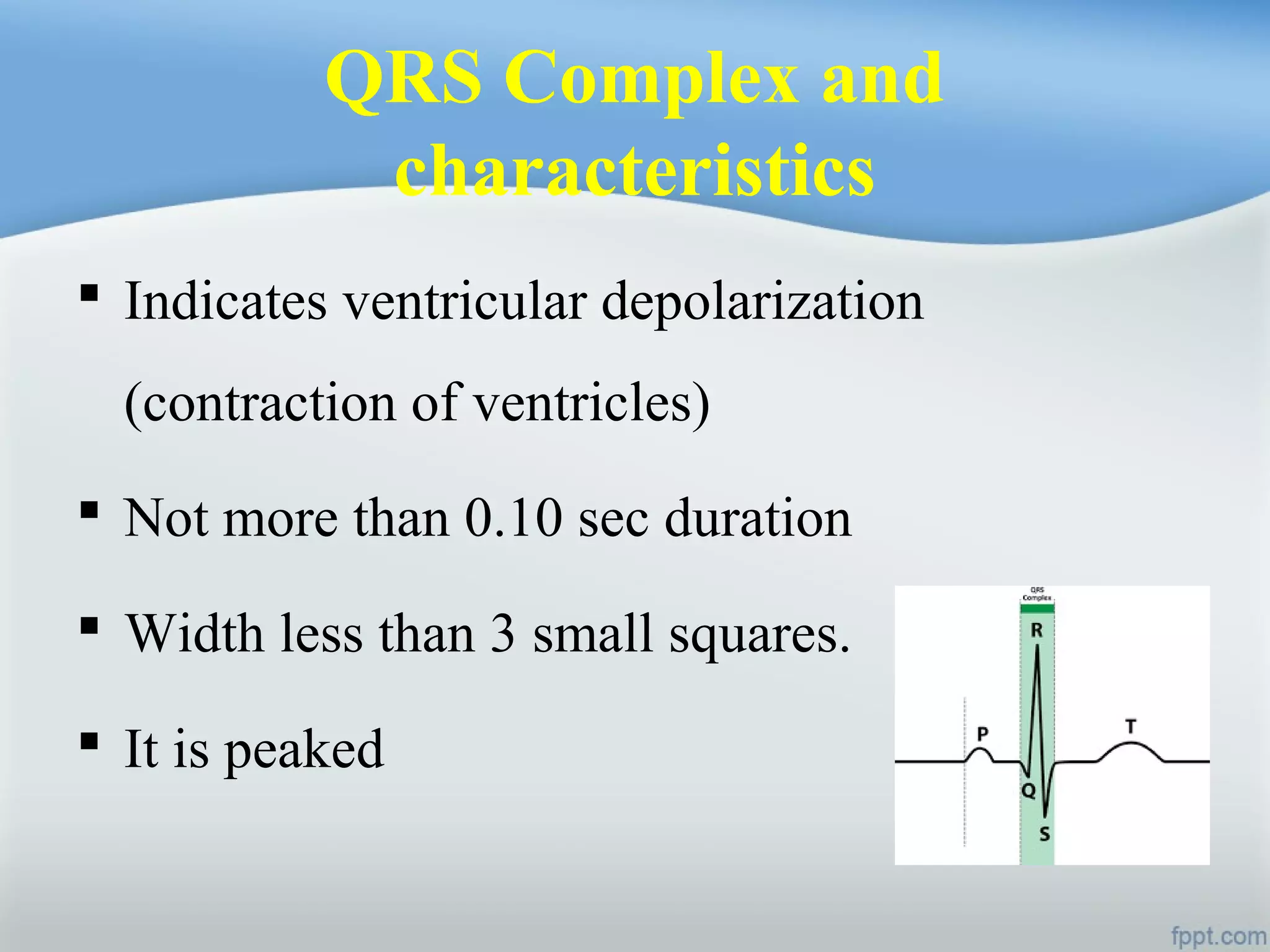 BASICS OF ECG | PPT