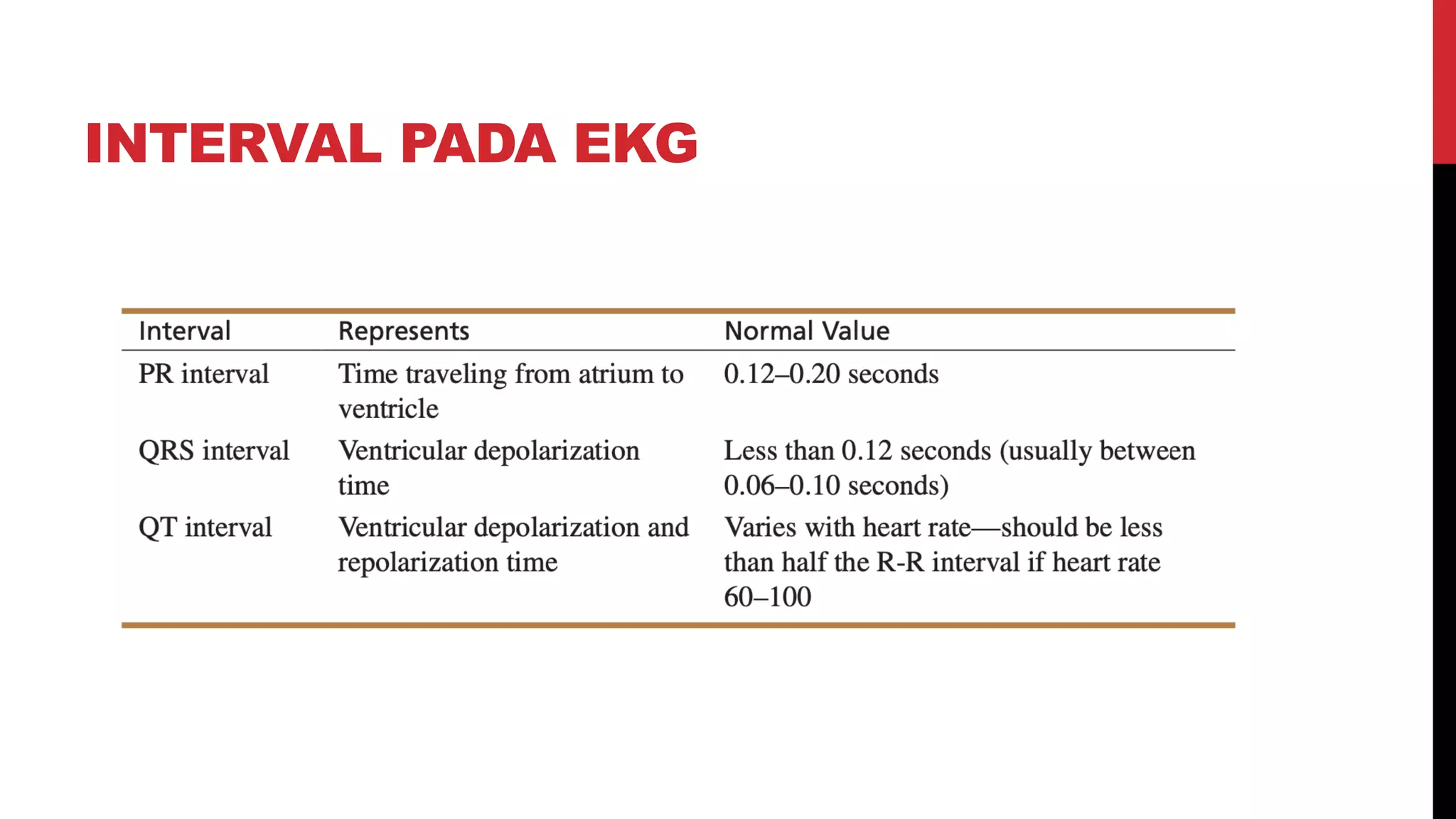 ECG Basic.pptx