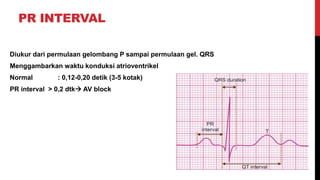 ECG Basic.pptx