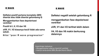 ECG Basic.pptx