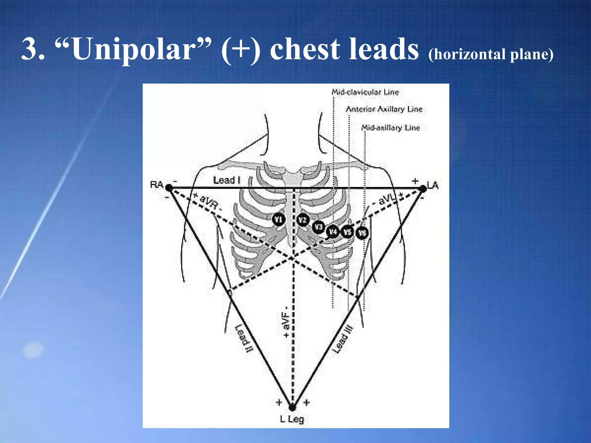 Ecg basic guidelines | PPT