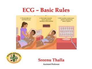 Ecg basic rules | PPT