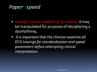 Ecg basics.ppts
