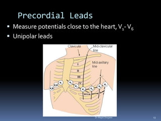 Ecg basics.ppts