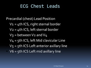 Ecg basics.ppts