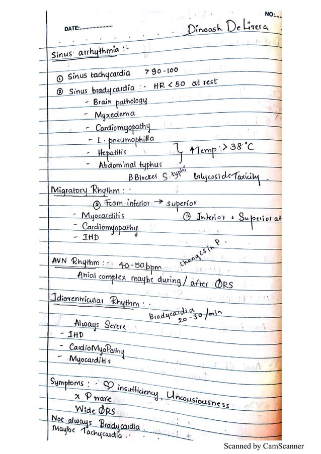 ECG Basics | PDF