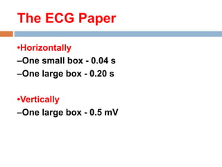 ECG basics.ppt