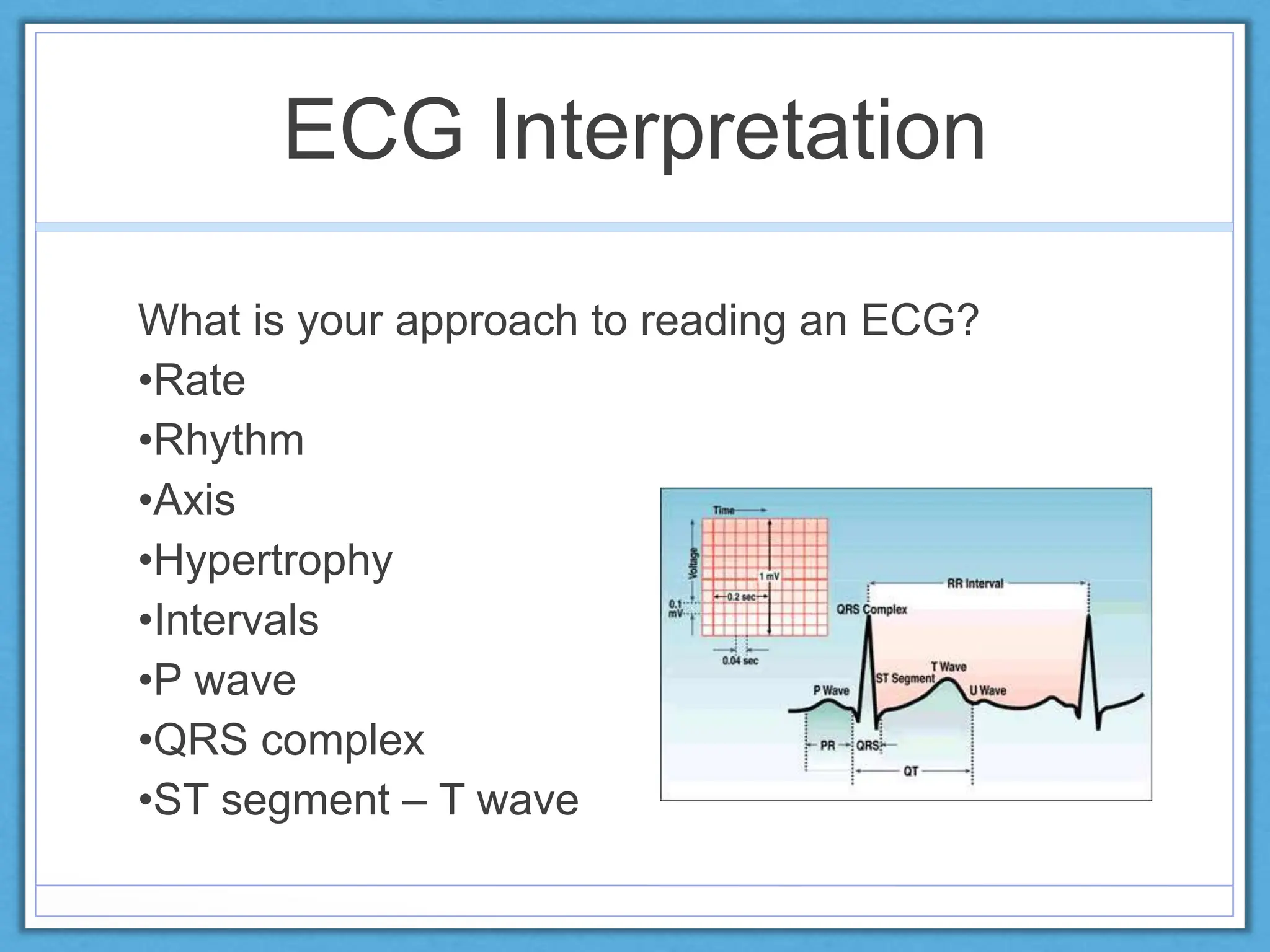 ECG Basics.pptx