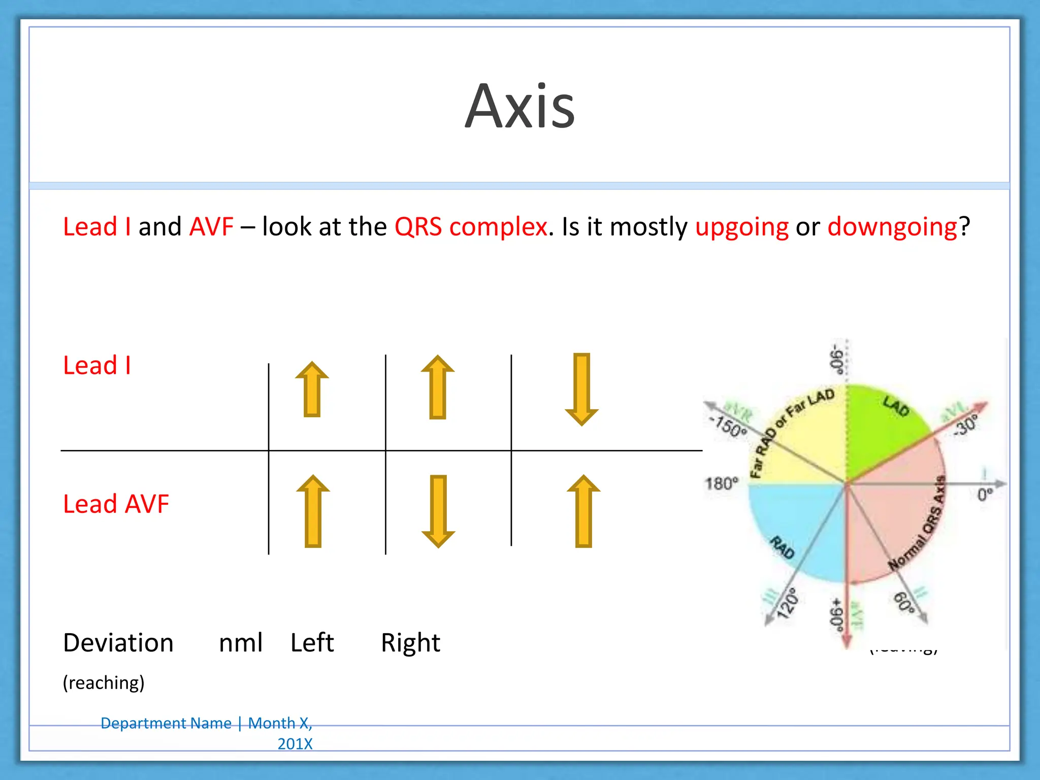 ECG Basics.pptx