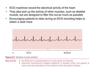 ECG BASICS , HOW TO TAKE ECG AND PLACEMENT OF LEADS | PPTX
