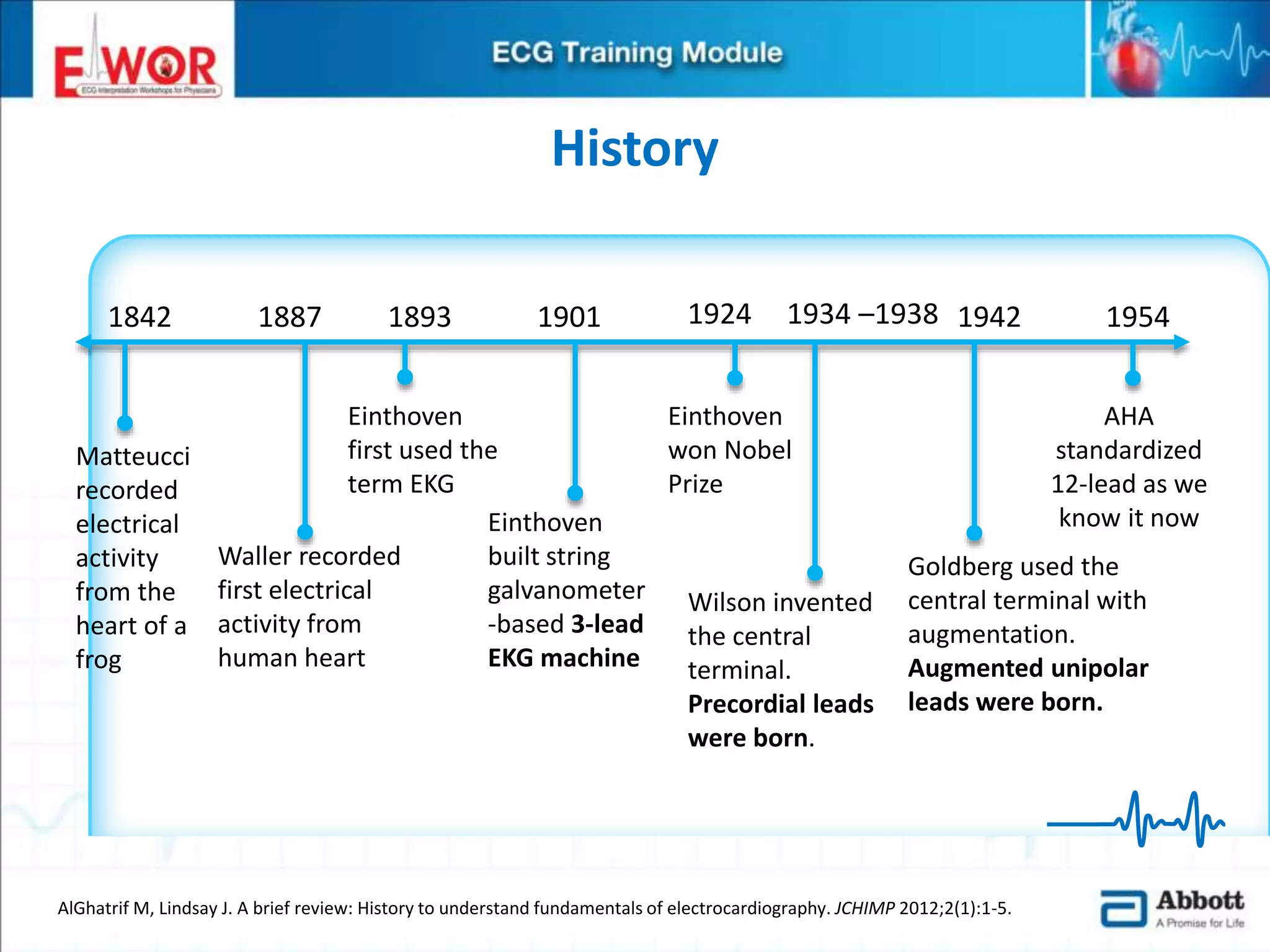 Ecg basics and interpretation | PPTX