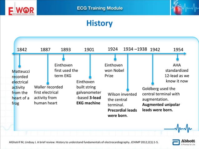 Ecg basics and interpretation | PPTX