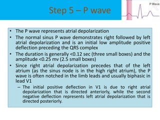 Electrocardiogaram - ECG EKG | PPTX