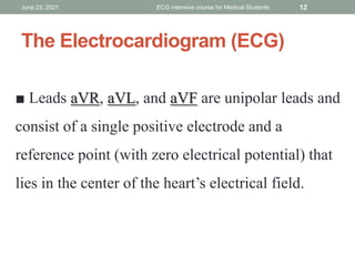 ECG Basics Lecture 2 | PPT