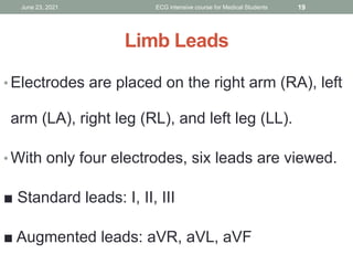ECG Basics Lecture 2 | PPT