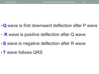 ECG Basics Lecture 2 | PPT
