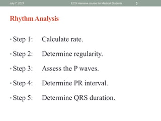 Ecg basics lecture 4 | PDF