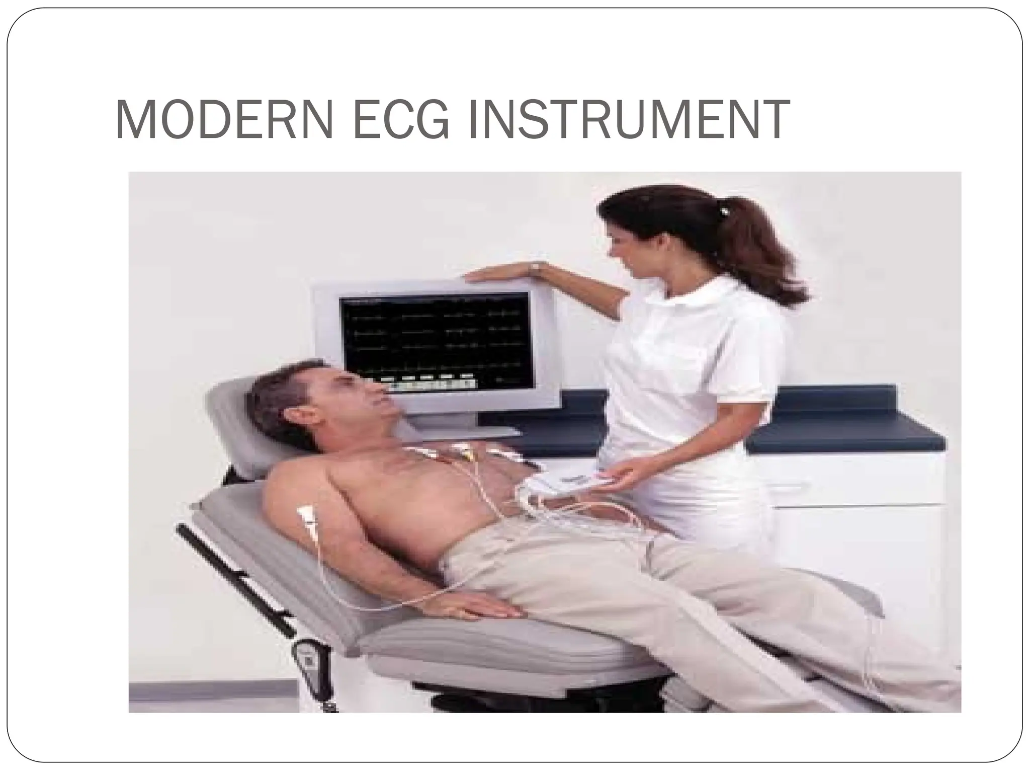 ECG BASICS physiology.ppt create by Muheeb | PPT