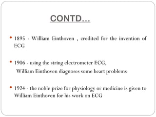 ECG BASICS physiology.ppt create by Muheeb | PPT