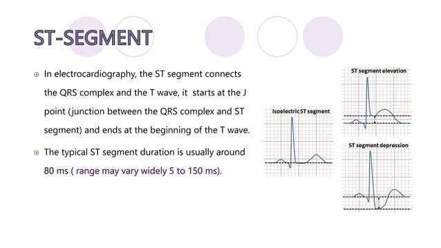 ECG Basics with Prof Dr LK Meher.pptx