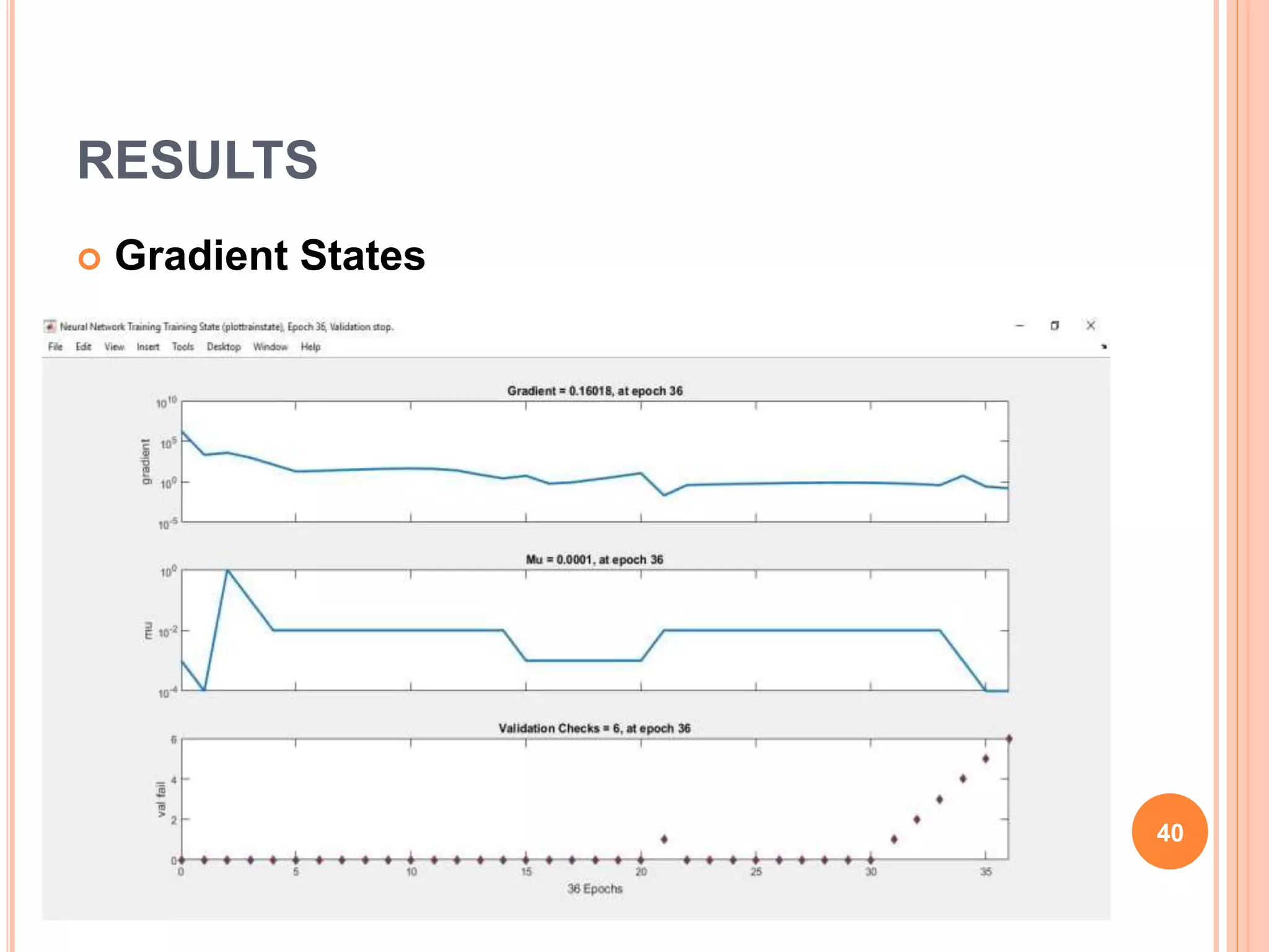 Ecg Beat Classification And Feature Extraction Using Artificial Neural